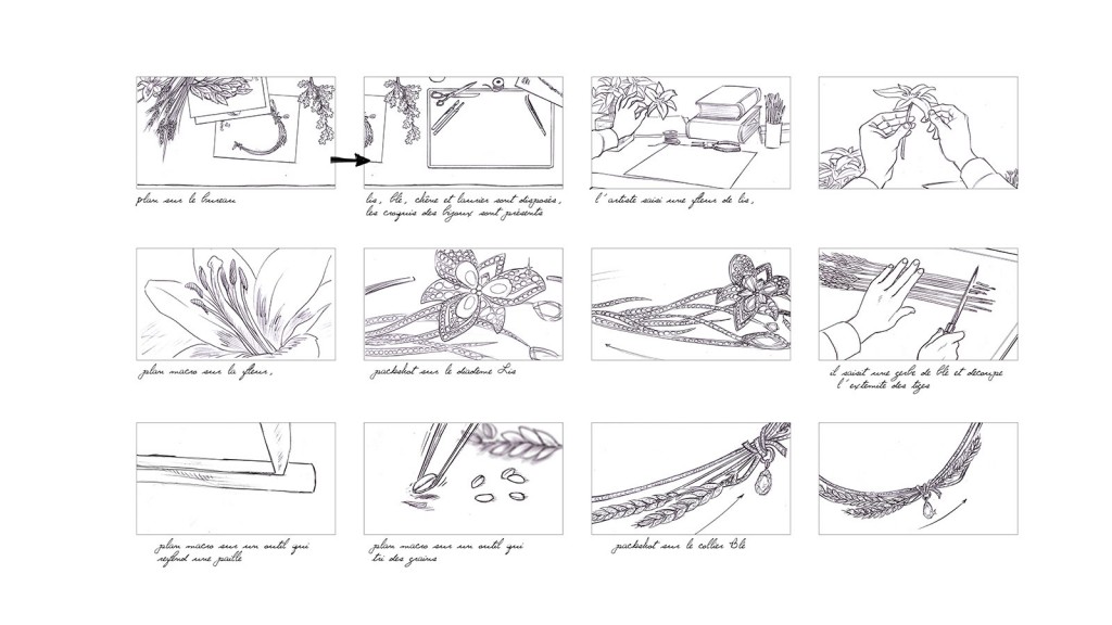 CHAUMET LA NATURE DE CHAUMET | I-REEL